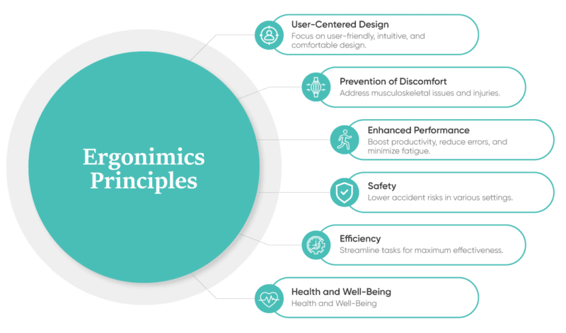 About - Pacco Healthcare